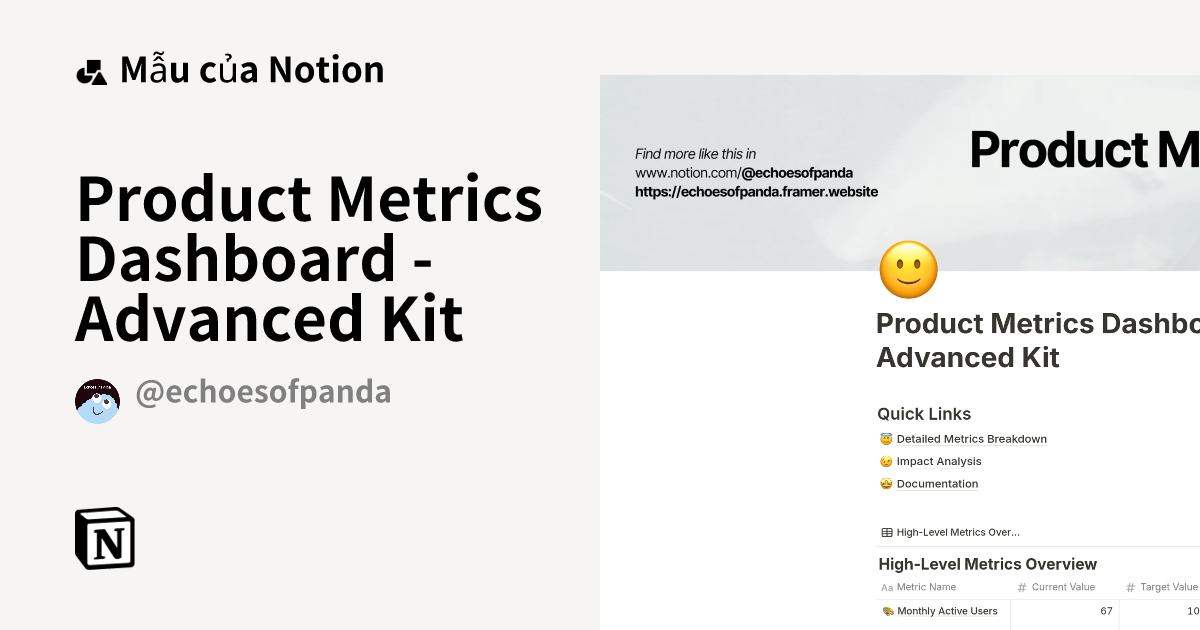Mẫu Product Metrics Dashboard - Advanced Kit | Thị trường Notion