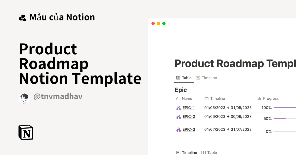 Mẫu Product Roadmap Notion Template | Thị trường Notion