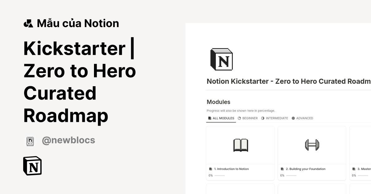Mẫu Kickstarter | Zero to Hero Curated Roadmap | Thị trường Notion