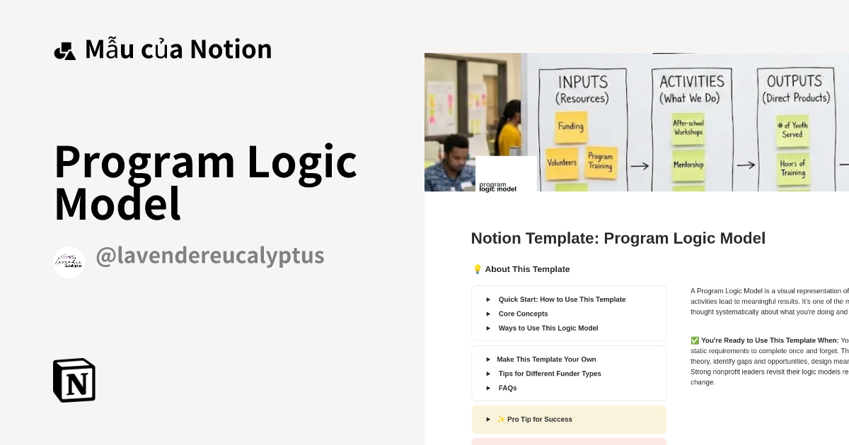 Mẫu Program Logic Model | Thị trường Notion