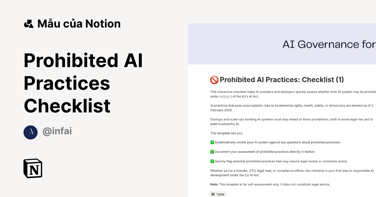 Prohibited AI Practices Checklist Mẫu do InfAI tạo | Thị trường Notion