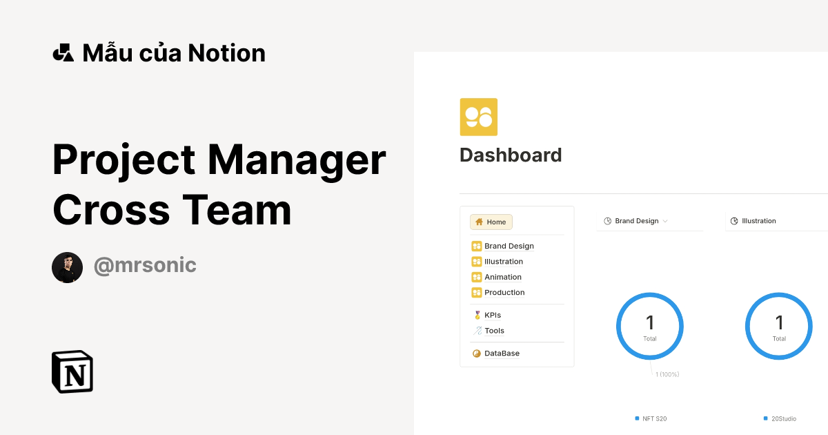 Mẫu Project Manager Cross Team | Thị trường Notion