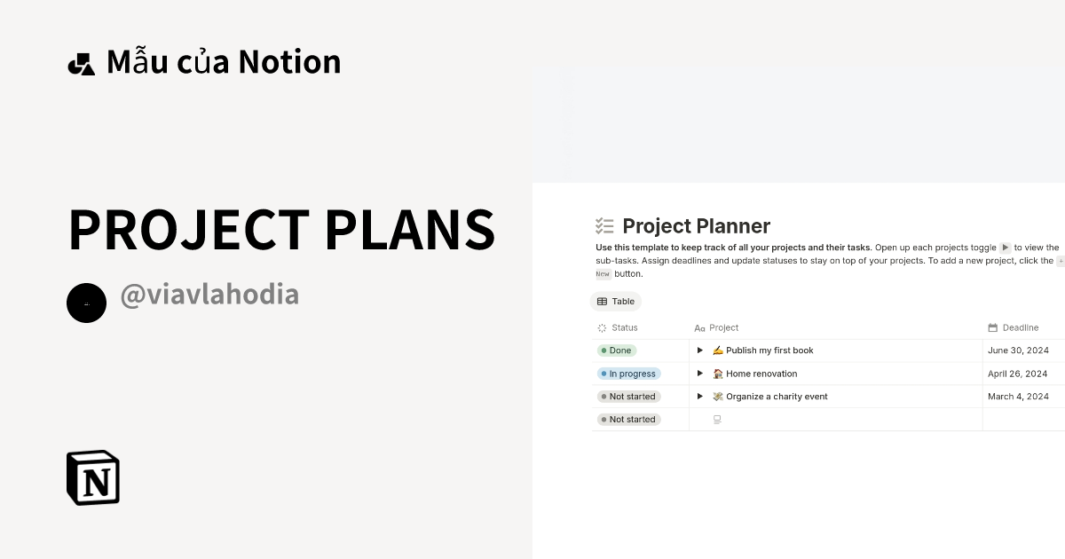 Mẫu PROJECT PLANS | Thị trường Notion