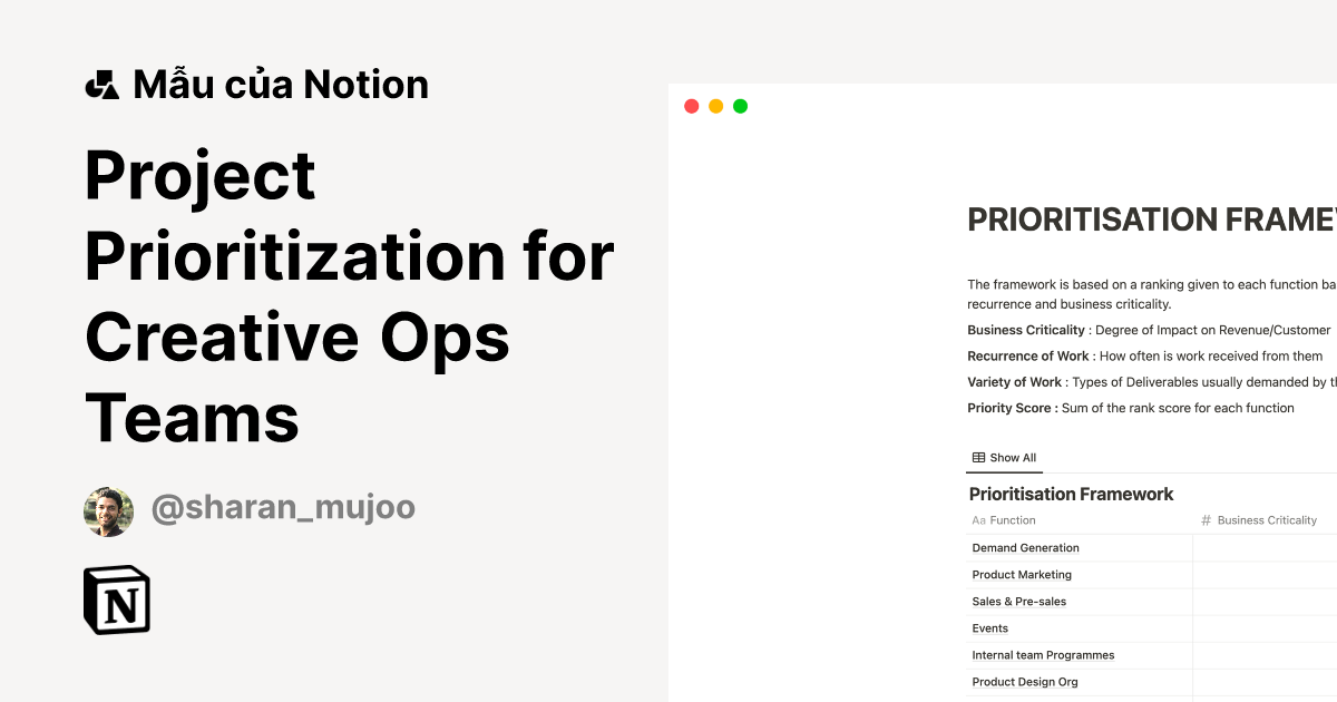 Project Prioritization for Creative Ops Teams Mẫu do Sharan Mujoo tạo ...