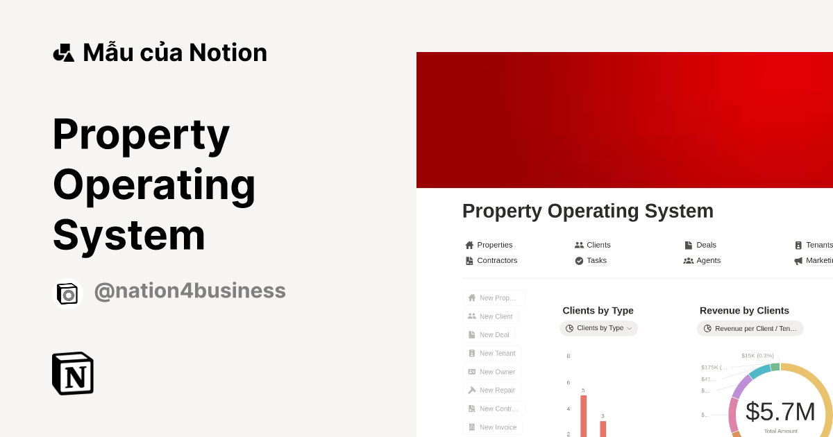 Property Operating System Mẫu do Nation4Business tạo | Thị trường Notion