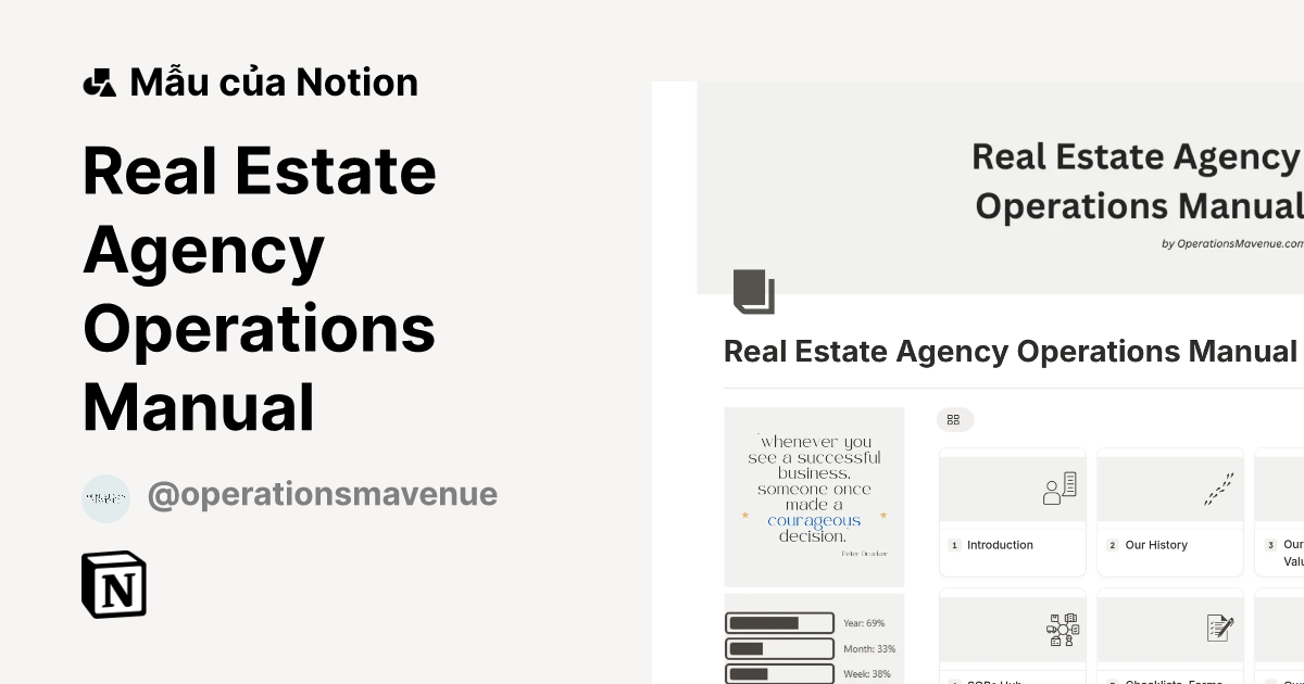 Mẫu Real Estate Agency Operations Manual | Thị trường Notion