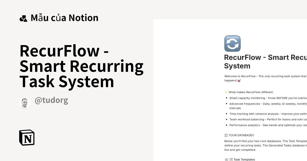 Mẫu RecurFlow - Smart Recurring Task System | Thị trường Notion