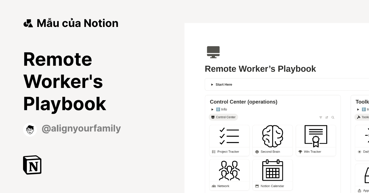 Mẫu Remote Worker's Playbook | Thị trường Notion