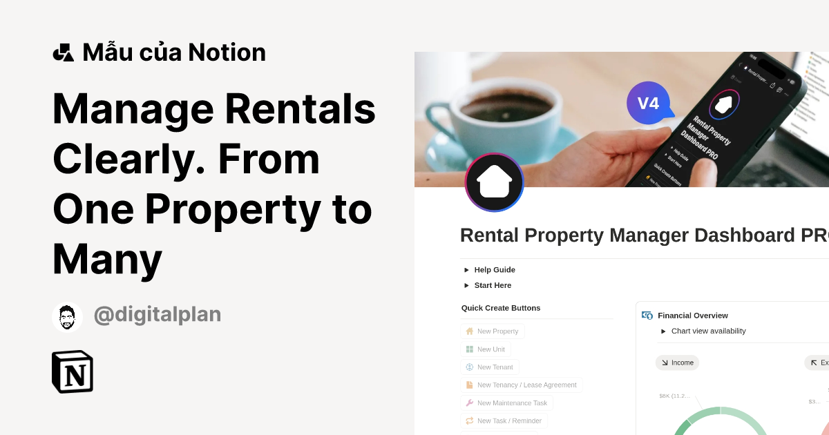 Manage Rentals Clearly. From One Property to Many Mẫu do Digital Plan ...