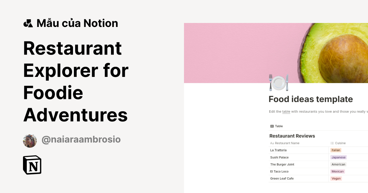 Mẫu Restaurant Explorer for Foodie Adventures | Thị trường Notion