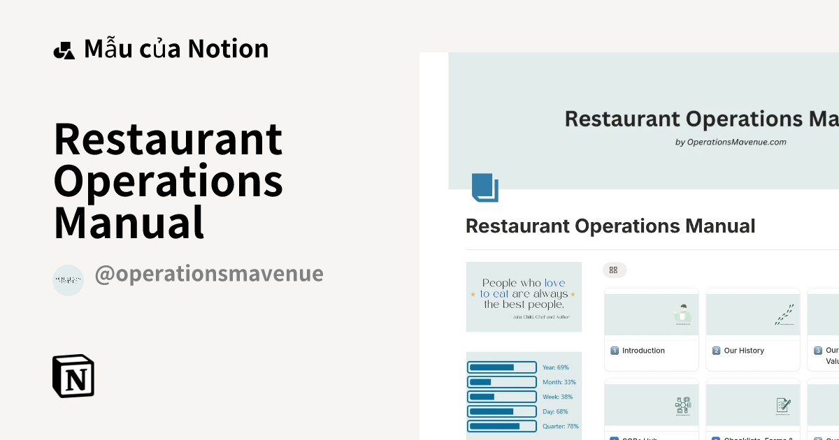 Restaurant Operations Manual Mẫu do OMav Consulting tạo | Thị trường Notion