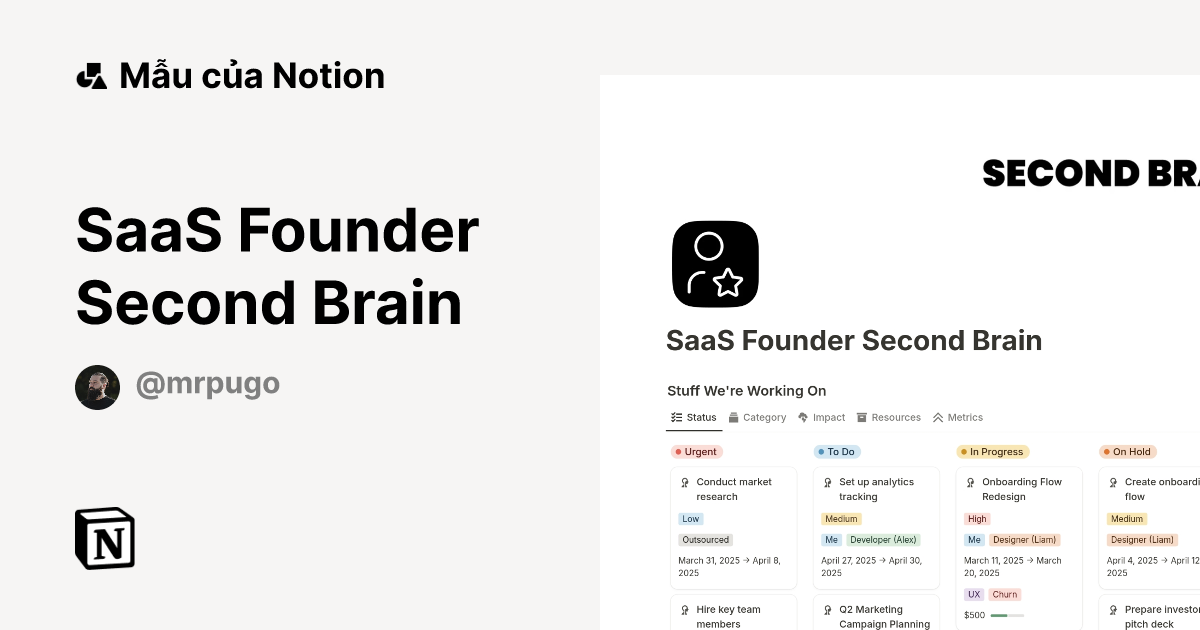 SaaS Founder Second Brain Mẫu do mrpugo tạo | Thị trường Notion