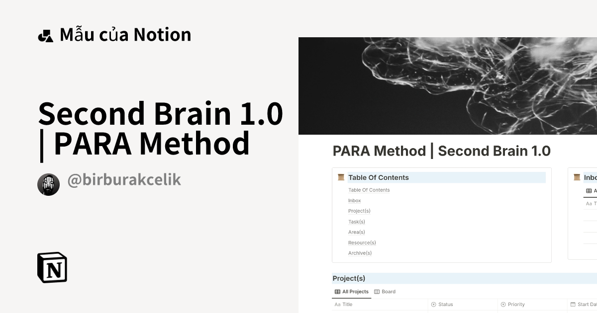 Second Brain 1.0 | PARA Method Mẫu do Burak Bir tạo | Thị trường Notion