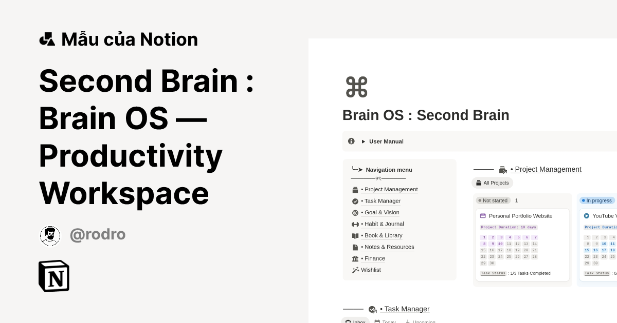 Mẫu Second Brain : Brain OS — Productivity Workspace | Thị trường Notion