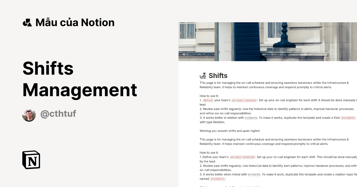 Mẫu Shifts Management | Thị trường Notion