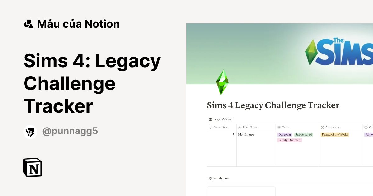 Sims 4: Legacy Challenge Tracker Mẫu do Punnag Ghaisas tạo | Thị trường ...