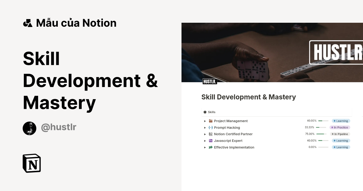 Skill Development & Mastery Mẫu do Hustlr. tạo | Thị trường Notion