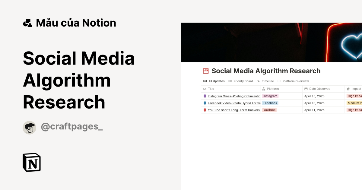 Mẫu Social Media Algorithm Research | Thị trường Notion
