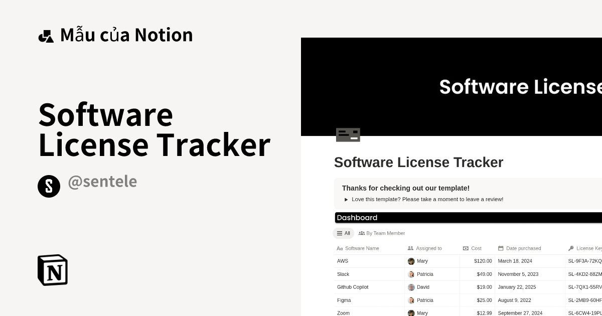 Software License Tracker Mẫu do Sentele tạo | Thị trường Notion