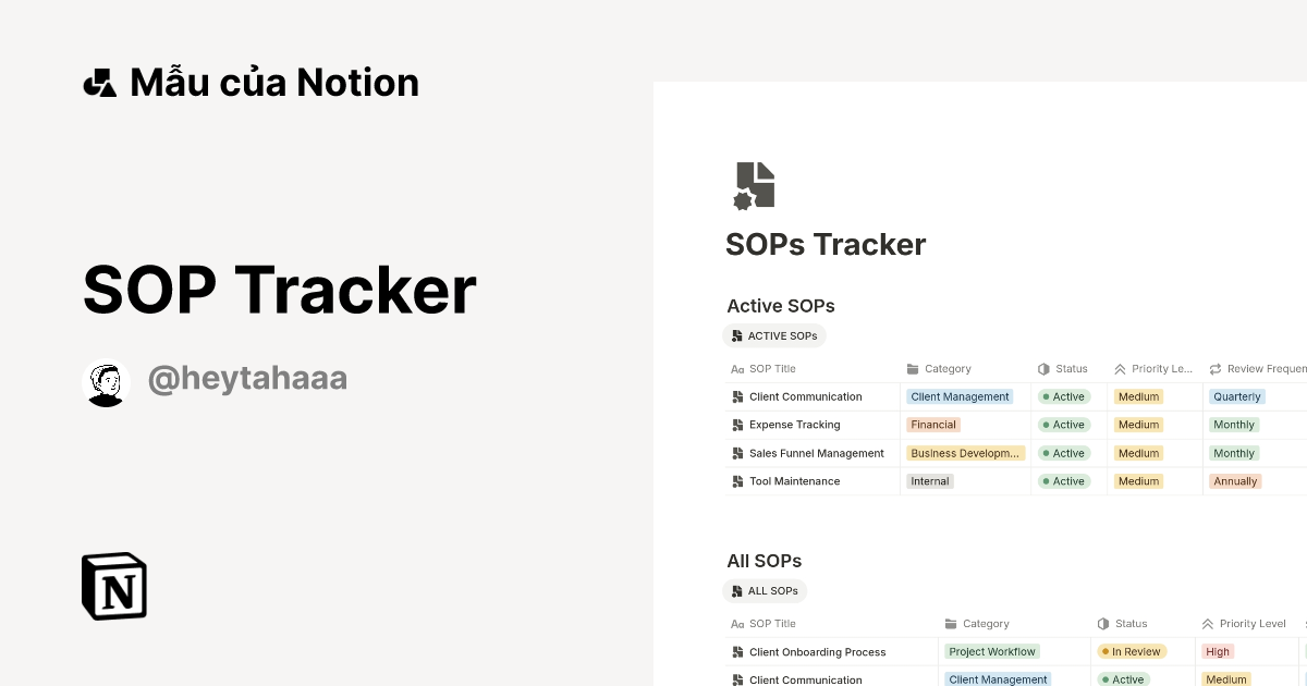 SOP Tracker Mẫu do Heytahaaa tạo | Thị trường Notion