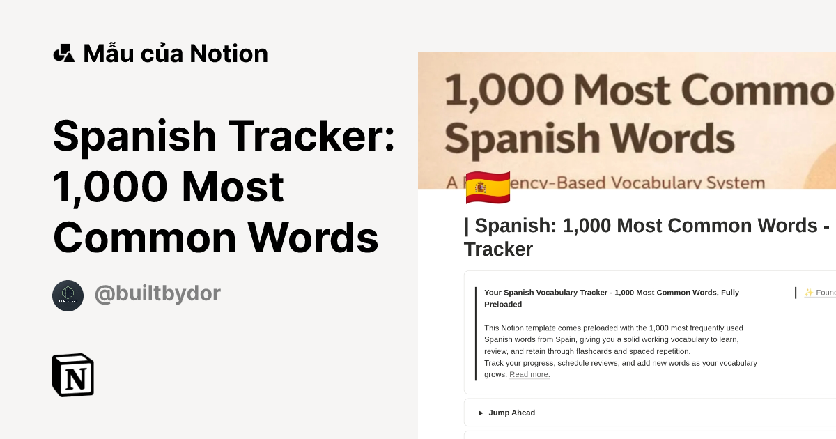 Spanish Tracker: 1,000 Most Common Words Mẫu do Built by Dor tạo | Thị ...