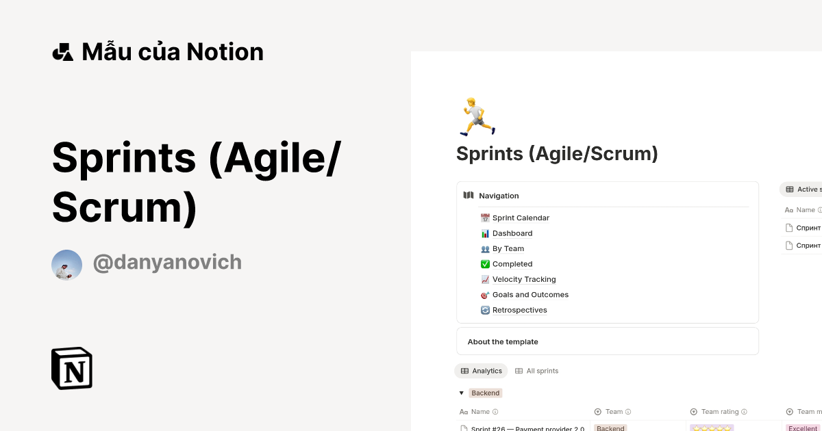 Mẫu Sprints (Agile/Scrum) | Thị trường Notion