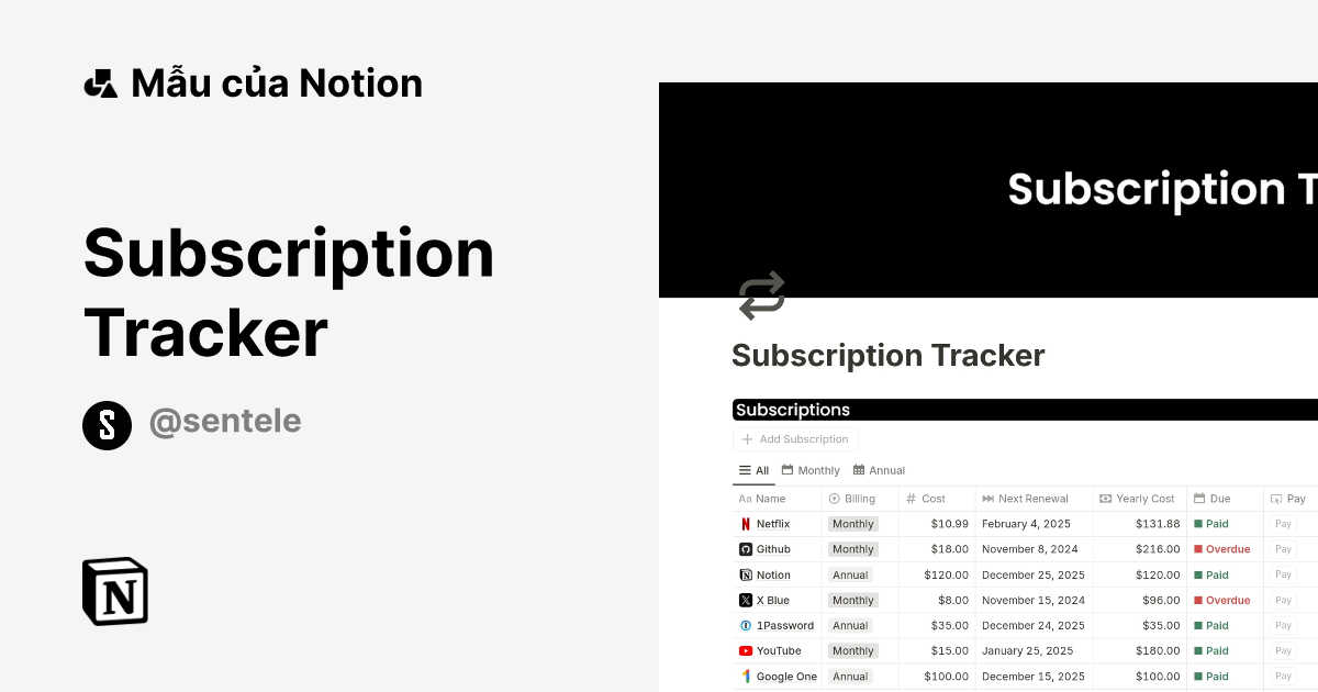 Subscription Tracker Mẫu do Sentele tạo | Thị trường Notion