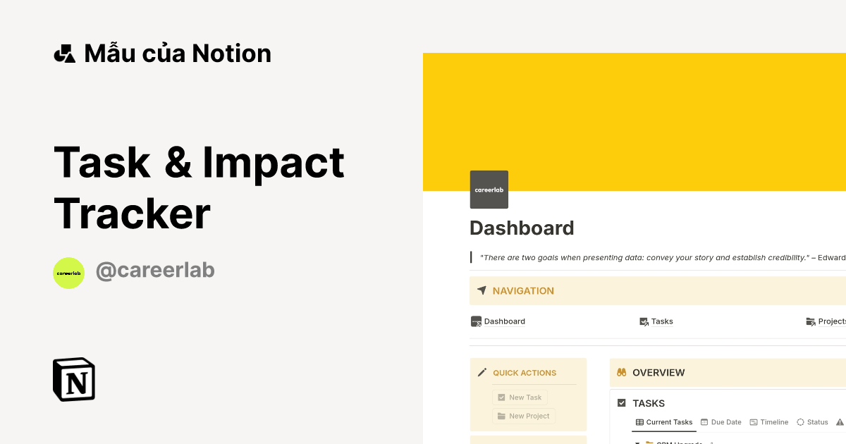 Task & Impact Tracker Mẫu do careerlab tạo | Thị trường Notion