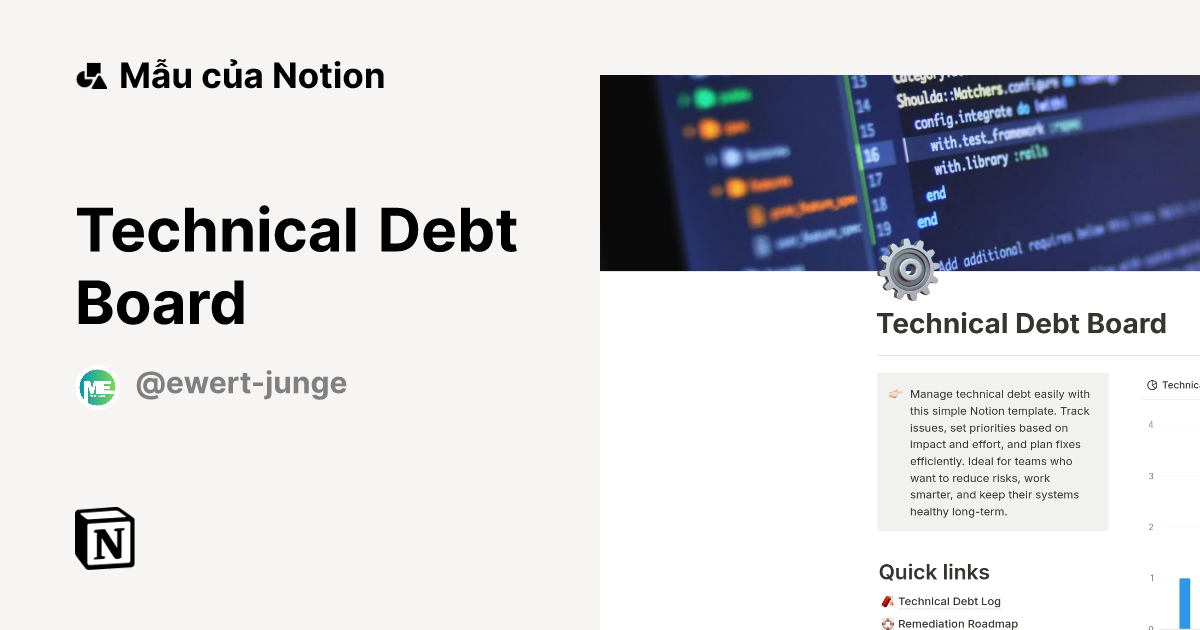 Technical Debt Board Mẫu do Mark Ewert-Junge tạo | Thị trường Notion