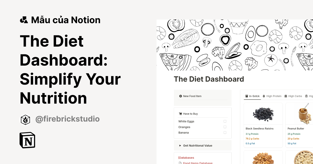 The Diet Dashboard: Simplify Your Nutrition Mẫu do Firebrick Studio tạo ...