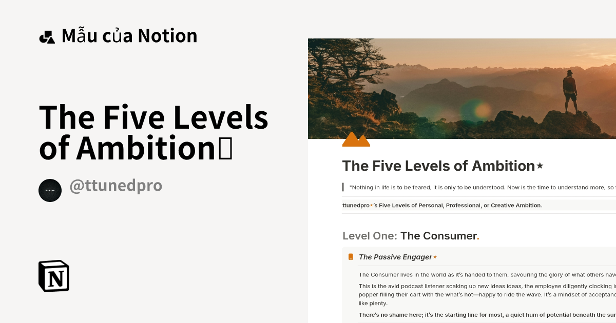 The Five Levels of Ambition⋆ Mẫu do ttunedpro⋆ tạo | Thị trường Notion