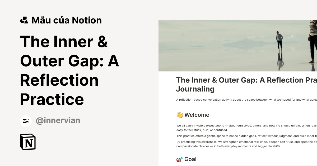 The Inner & Outer Gap: A Reflection Practice Mẫu do Innervian tạo | Thị ...