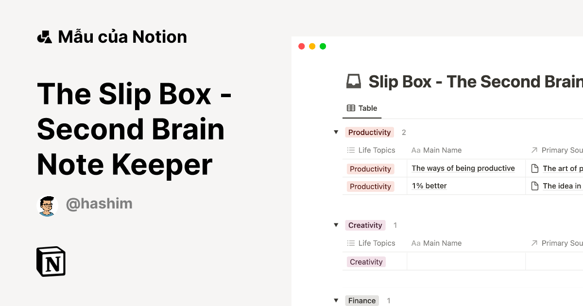Mẫu The Slip Box - Second Brain Note Keeper | Thị trường Notion