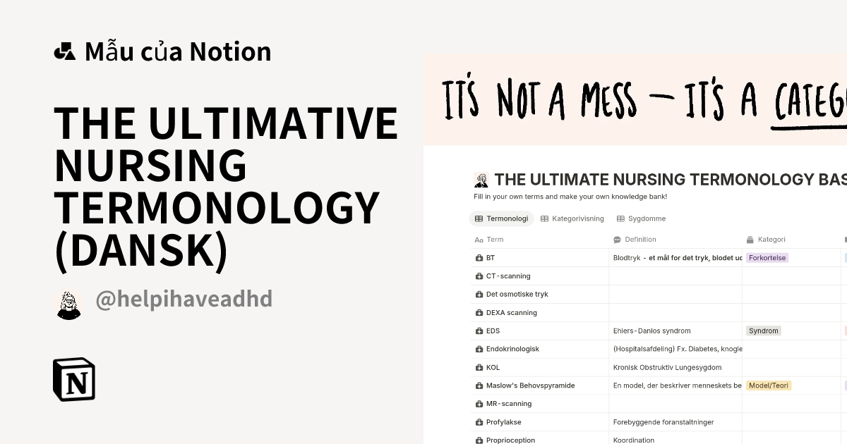 Mẫu THE ULTIMATIVE NURSING TERMONOLOGY (DANSK) | Thị trường Notion