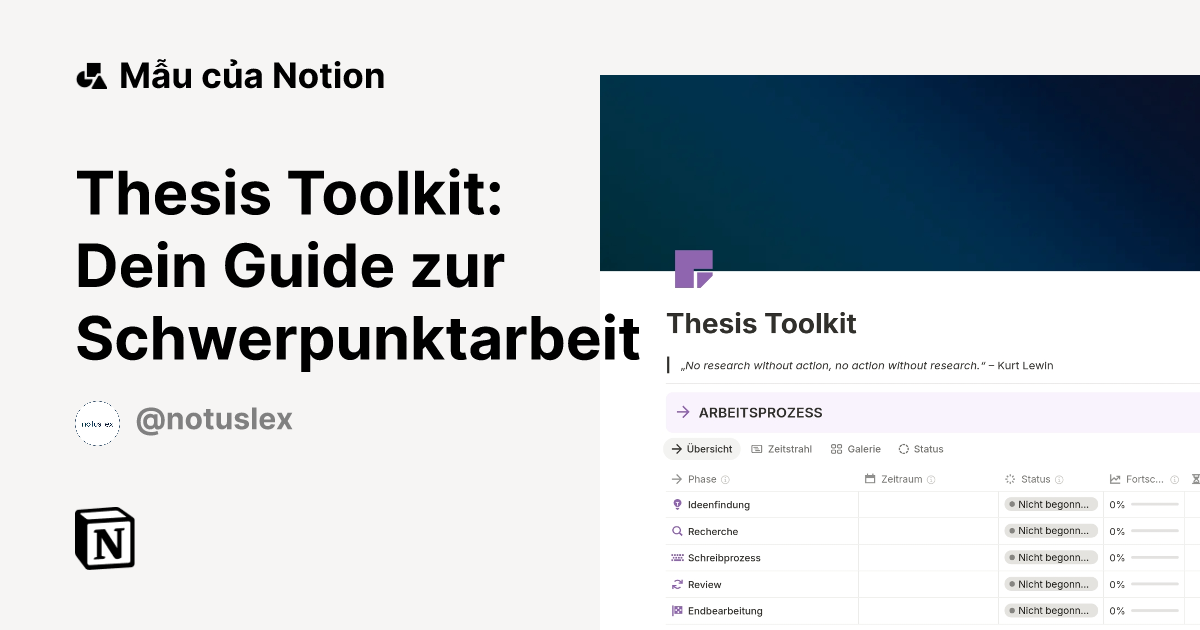 Mẫu Thesis Toolkit: Dein Guide zur Schwerpunktarbeit | Thị trường Notion