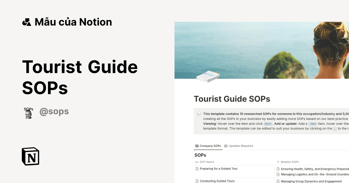 Tourist Guide SOPs Mẫu do SOPs tạo | Thị trường Notion