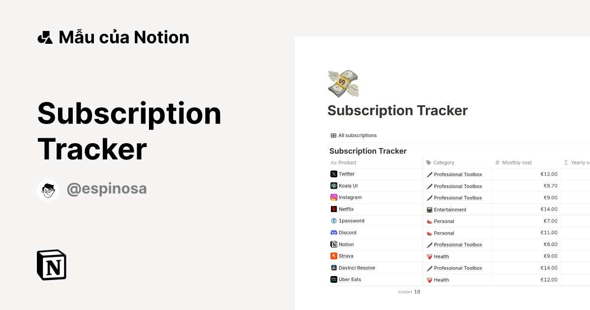 Mẫu Subscription Tracker | Thị trường Notion