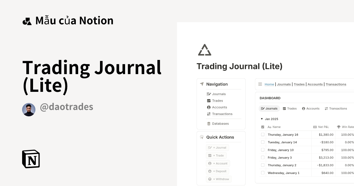 Mẫu Trading Journal (Lite) | Thị trường Notion