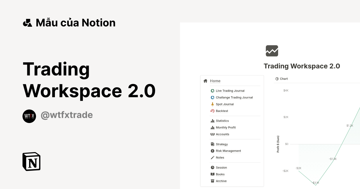 Mẫu Trading Workspace 2.0 | Thị trường Notion