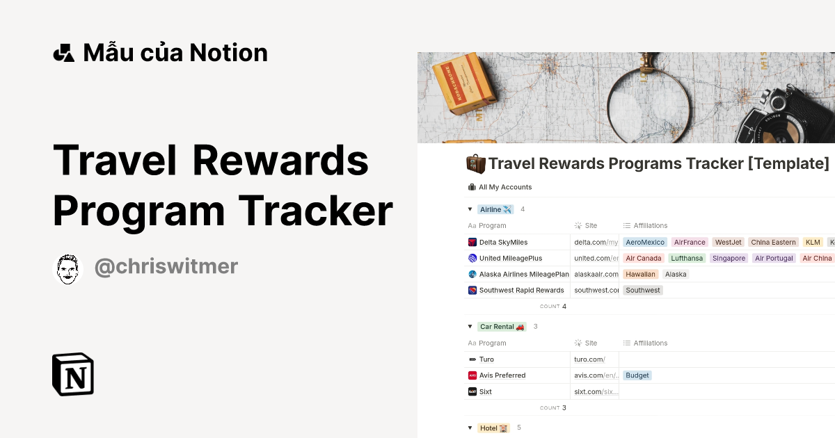 Mẫu Travel Rewards Program Tracker | Thị trường Notion