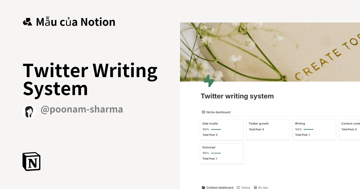 Mẫu Twitter Writing System | Thị trường Notion