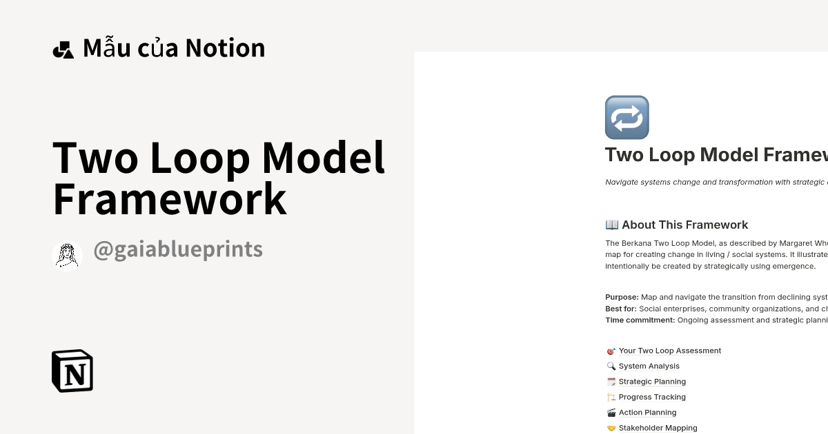 Mẫu Two Loop Model Framework | Thị trường Notion