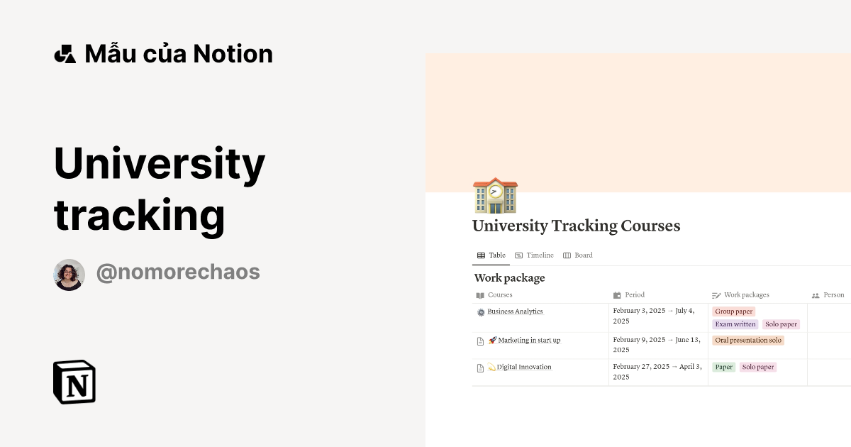 University tracking Mẫu do No.more.chaos tạo | Thị trường Notion