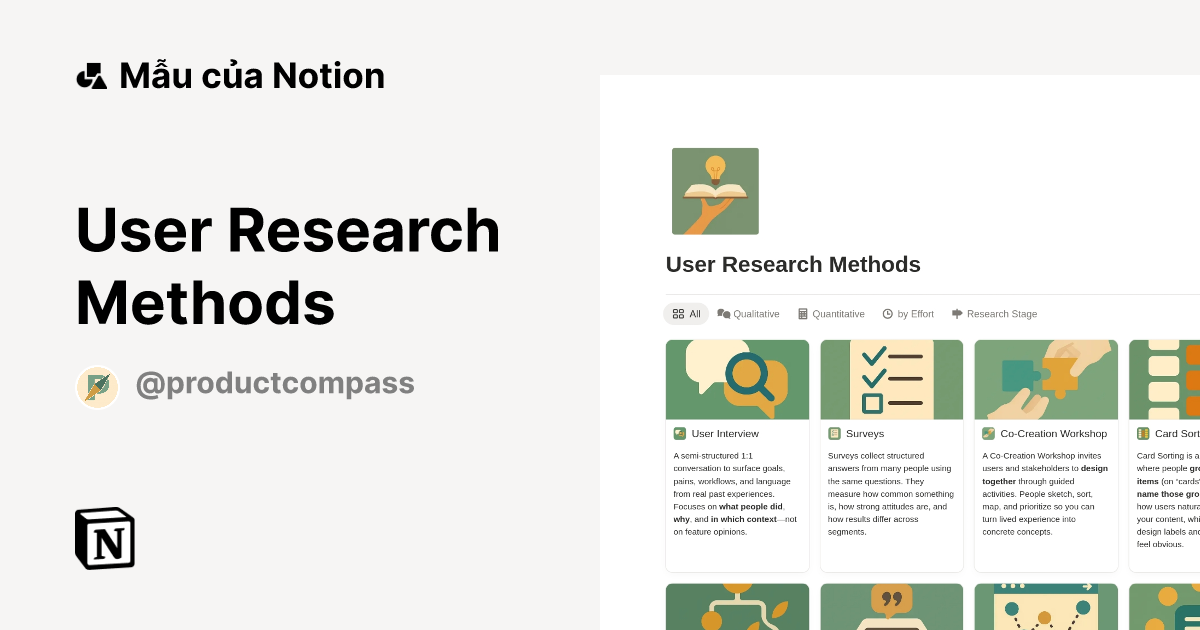 Mẫu User Research Methods | Thị trường Notion