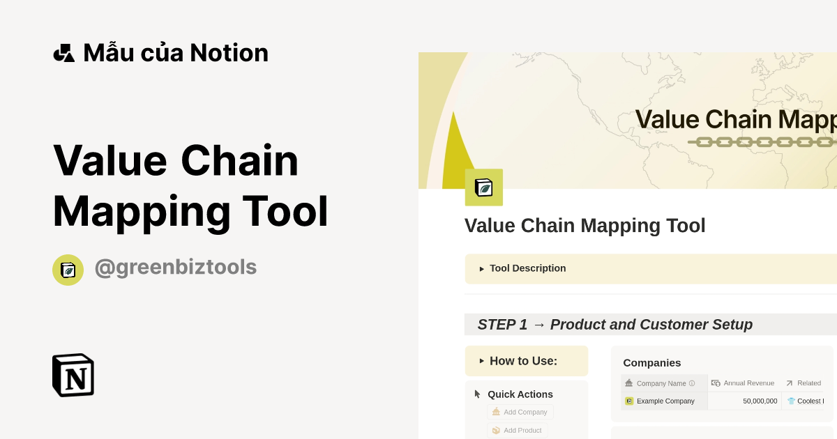 Value Chain Mapping Tool Mẫu do Sustainable Business Tools tạo | Thị ...