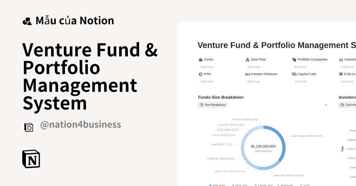 Mẫu Venture Fund & Portfolio Management System | Thị trường Notion