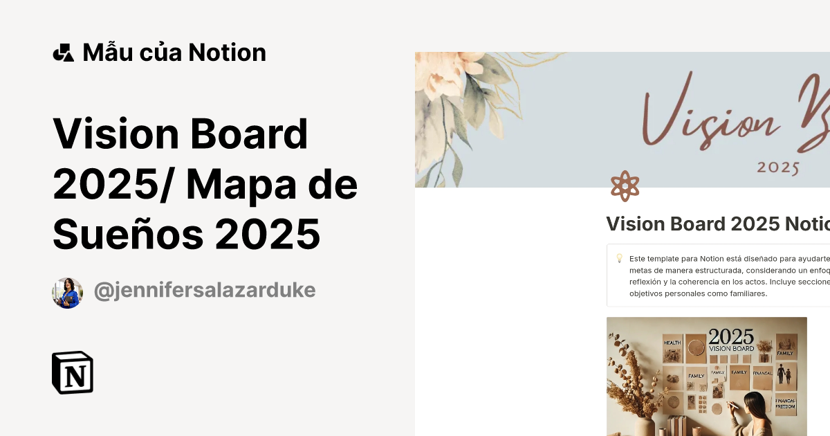 Vision Board 2025/ Mapa de Sueños 2025 Mẫu do Jennifer Salazar Duke tạo ...