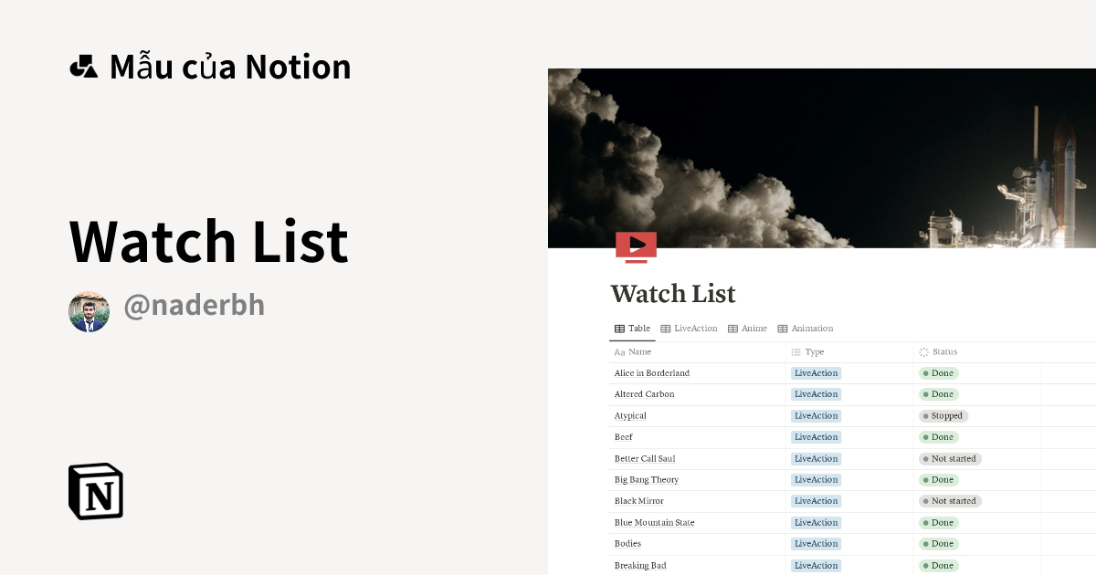 Mẫu Watch List | Thị trường Notion