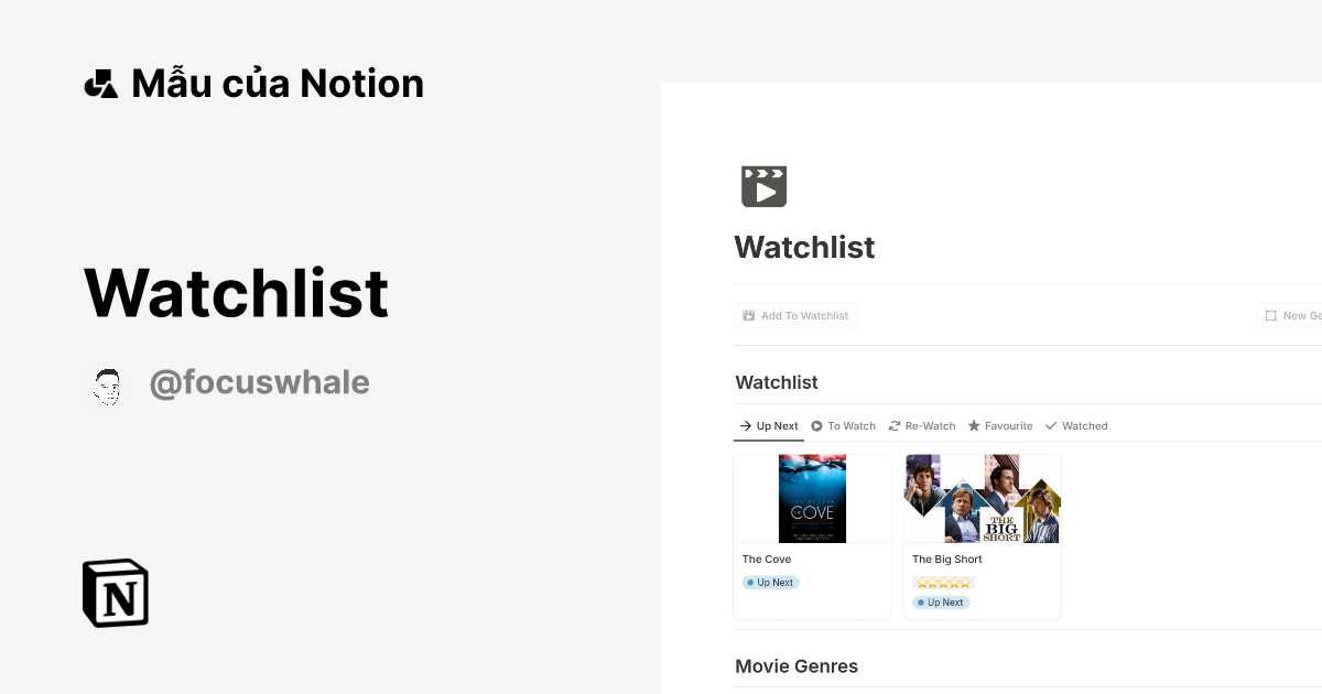 Watchlist Mẫu do FocusWhale tạo | Thị trường Notion