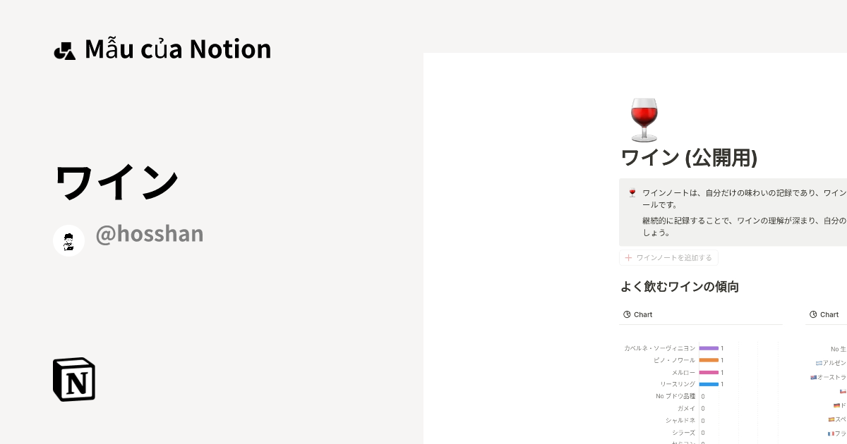ワイン Mẫu do hosshan tạo | Thị trường Notion